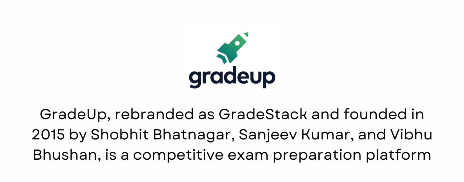 Top 10 Edutech startups in India